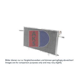 AKS DASIS Kondensator, Klimaanlage 152004n f&uuml;r Opel