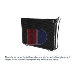 AKS DASIS Kondensator, Klimaanlage 122440n f&uuml;r Mercedes