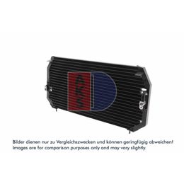AKS DASIS Kondensator, Klimaanlage 213580n f&uuml;r TOYOTA