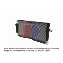 AKS DASIS Kondensator, Klimaanlage 072009n f&uuml;r NISSAN