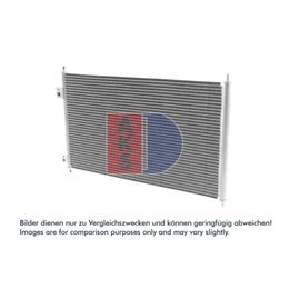 AKS DASIS Kondensator, Klimaanlage 102005n f&uuml;r HONDA
