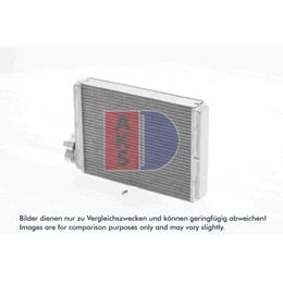 AKS DASIS W&auml;rmetauscher, Innenraumheizung 489012n f&uuml;r VAG