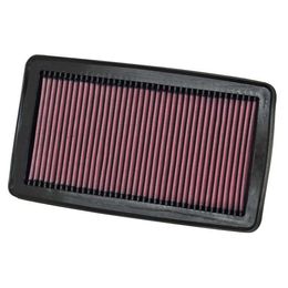 K&N FILTERS K&N FILTERS Luftfilter 332383 Langzeitfilter 25mm