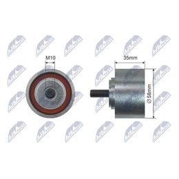 NTY Spannrolle, Keilrippenriemen rnkch055 f&uuml;r Chrysler DODGE JEEP PLYMOUTH
