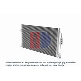 AKS DASIS Kondensator, Klimaanlage 522380n