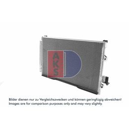 AKS DASIS Kondensator, Klimaanlage 142013n f&uuml;r MITSUBISHI