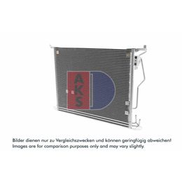 AKS DASIS Kondensator, Klimaanlage 122190n f&uuml;r Mercedes