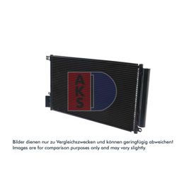 AKS DASIS Kondensator, Klimaanlage 022005n f&uuml;r Opel ALFAROME/Fiat/LANCI