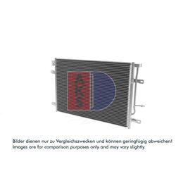 AKS DASIS Kondensator, Klimaanlage 482012n f&uuml;r Audi VAG