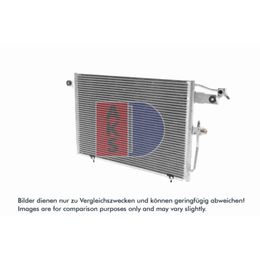 AKS DASIS Kondensator, Klimaanlage 482000n f&uuml;r Audi