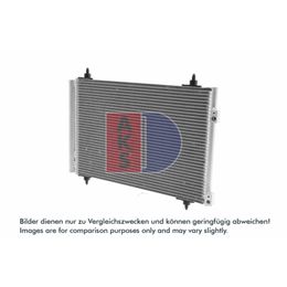 AKS DASIS Kondensator, Klimaanlage 062007n f&uuml;r Citro&euml;n/Peugeot