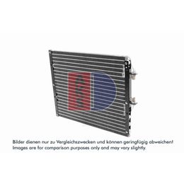AKS DASIS Kondensator, Klimaanlage 402020n f&uuml;r Iveco