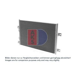 AKS DASIS Kondensator, Klimaanlage 180049n f&uuml;r RENAULT