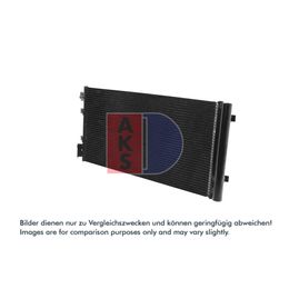 AKS DASIS Kondensator, Klimaanlage 182049n f&uuml;r RENAULT