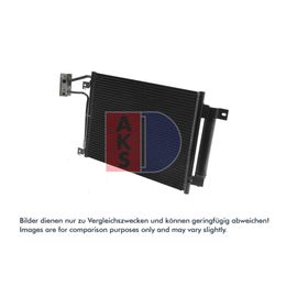 AKS DASIS Kondensator, Klimaanlage 522076n f&uuml;r JEEP