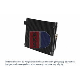 AKS DASIS Kondensator, Klimaanlage 522003n f&uuml;r Tesla