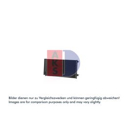 AKS DASIS Kondensator, Klimaanlage 082061n f&uuml;r ALFAROME/Fiat/LANCI