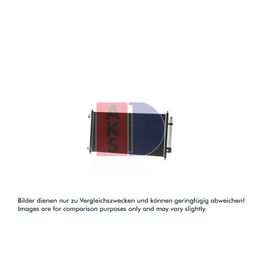 AKS DASIS Kondensator, Klimaanlage 102045n f&uuml;r HONDA