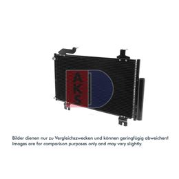 AKS DASIS Kondensator, Klimaanlage 102032n f&uuml;r HONDA