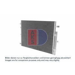 AKS DASIS Kondensator, Klimaanlage 182052n f&uuml;r RENAULT