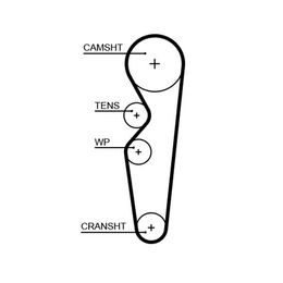 GATES Wasserpumpe + Zahnriemensatz kp15665xs
