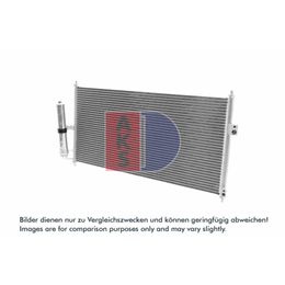 AKS DASIS Kondensator, Klimaanlage 072017n f&uuml;r NISSAN