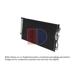 AKS DASIS Kondensator, Klimaanlage 052027n f&uuml;r BMW