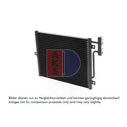 AKS DASIS Kondensator, Klimaanlage 172120n f&uuml;r Porsche