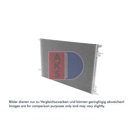 AKS DASIS Kondensator, Klimaanlage 152038n f&uuml;r Opel
