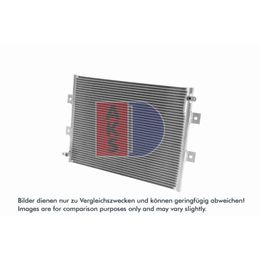 AKS DASIS Kondensator, Klimaanlage 422115n
