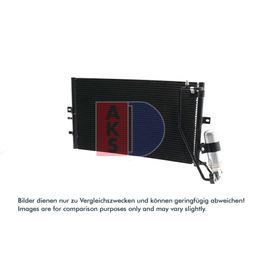 AKS DASIS Kondensator, Klimaanlage 190008n f&uuml;r SAAB