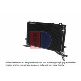 AKS DASIS Kondensator, Klimaanlage 122210n f&uuml;r Mercedes