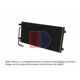 AKS DASIS Kondensator, Klimaanlage 262180n f&uuml;r MAN
