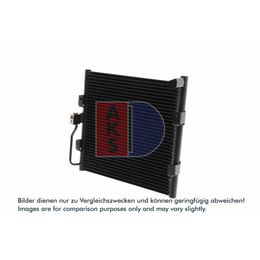 AKS DASIS Kondensator, Klimaanlage 102060n f&uuml;r HONDA
