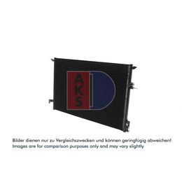 AKS DASIS Kondensator, Klimaanlage 192001n f&uuml;r SAAB