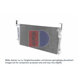 AKS DASIS Kondensator, Klimaanlage 562140n f&uuml;r HYUNDAI