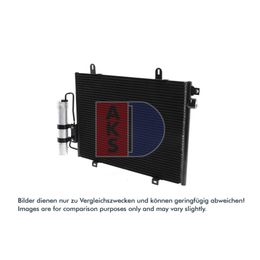 AKS DASIS Kondensator, Klimaanlage 182170n f&uuml;r RENAULT