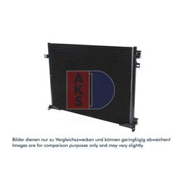 AKS DASIS Kondensator, Klimaanlage 182016n f&uuml;r RENAULT