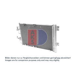 AKS DASIS Kondensator, Klimaanlage 152016n f&uuml;r Opel