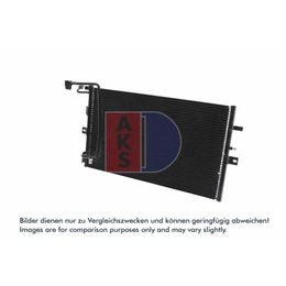 AKS DASIS Kondensator, Klimaanlage 192060n f&uuml;r SAAB