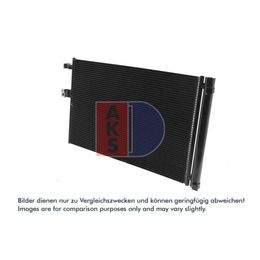 AKS DASIS Kondensator, Klimaanlage 052038n f&uuml;r BMW