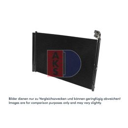 AKS DASIS Kondensator, Klimaanlage 522098n f&uuml;r Tesla