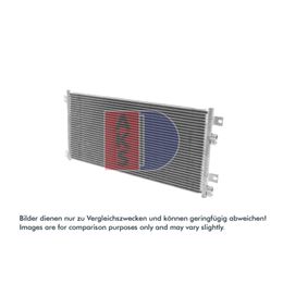 AKS DASIS Kondensator, Klimaanlage 402004n f&uuml;r Iveco