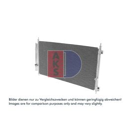 AKS DASIS Kondensator, Klimaanlage 112025n f&uuml;r HONDA