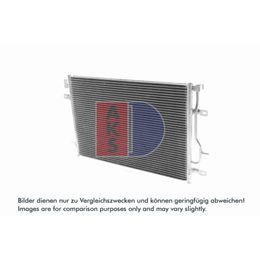AKS DASIS Kondensator, Klimaanlage 482001n f&uuml;r VAG