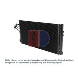 AKS DASIS Kondensator, Klimaanlage 122017n f&uuml;r Mercedes