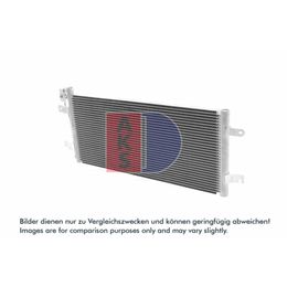AKS DASIS Kondensator, Klimaanlage 242050n f&uuml;r VAG