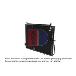 AKS DASIS Kondensator, Klimaanlage 122050n f&uuml;r Mercedes