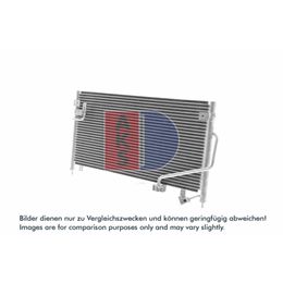 AKS DASIS Kondensator, Klimaanlage 112290n f&uuml;r MAZDA