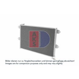AKS DASIS Kondensator, Klimaanlage 042340n f&uuml;r VAG